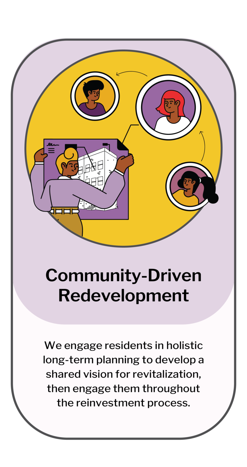 About ReBUILD Metro | Community Revitalization in East Baltimore